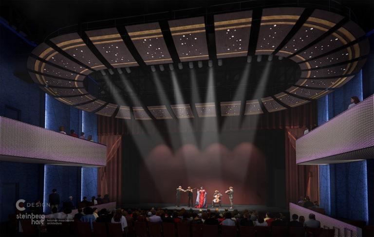 County budget provides $1 million for Cain Center | Cornelius Today