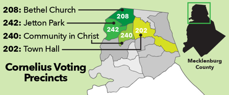 Trump carried Cornelius, but Harris prevailed in one precinct ...